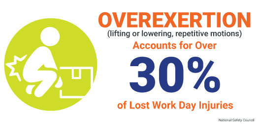 Accessorize For Safety